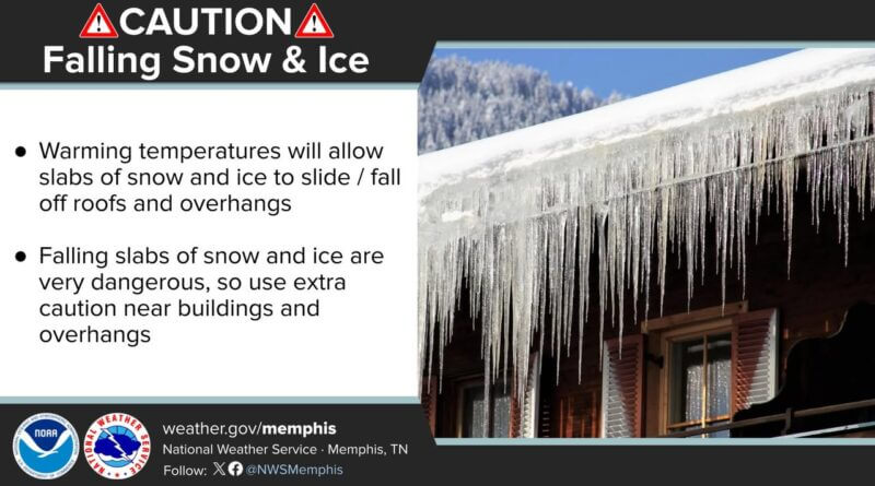 Videos Show Snow and Ice Melting From Buildings as Temperatures Rise ...