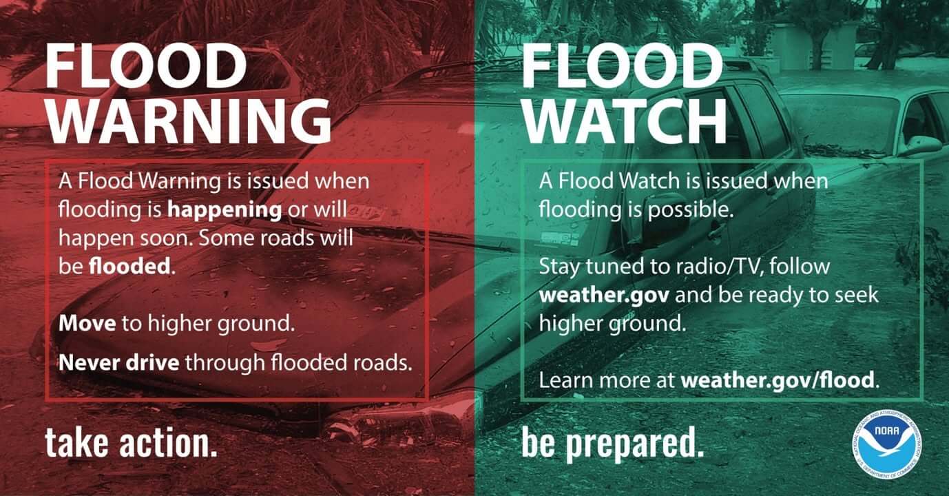 US Weather Service Explains Difference Between Flood Watch and Flood ...