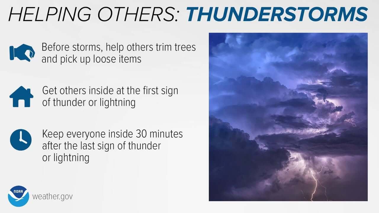 National Weather Service Memphis Urges Safety During Severe ...