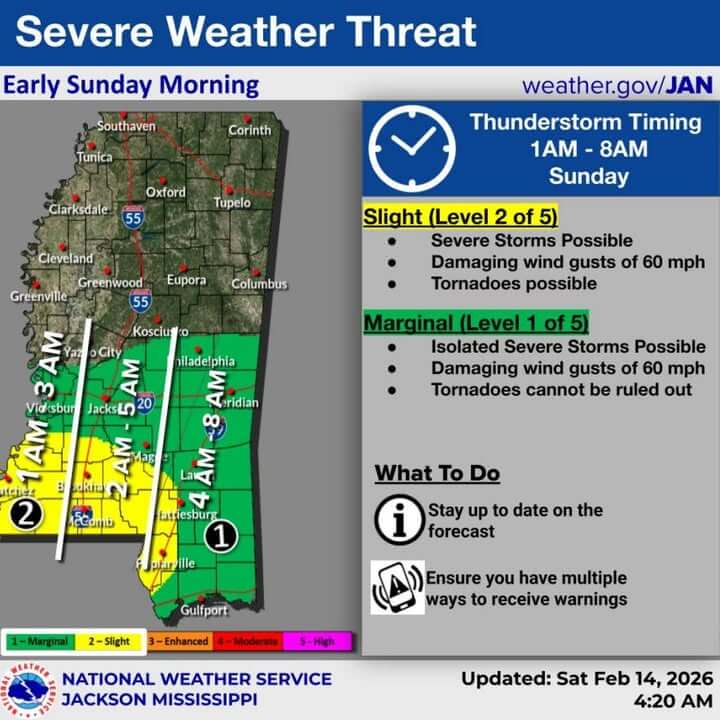 National Weather Service warns of possible severe storms in Mississippi ...