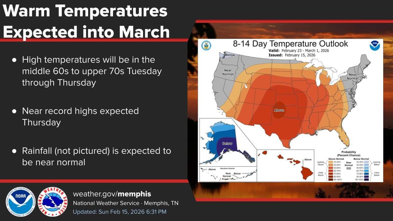 Forecast calls for more warm weather, potential record highs | Alcorn ...