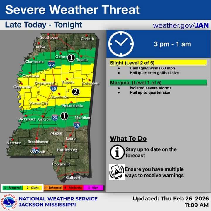 National Weather Service upgrades parts of Mississippi to slight risk ...