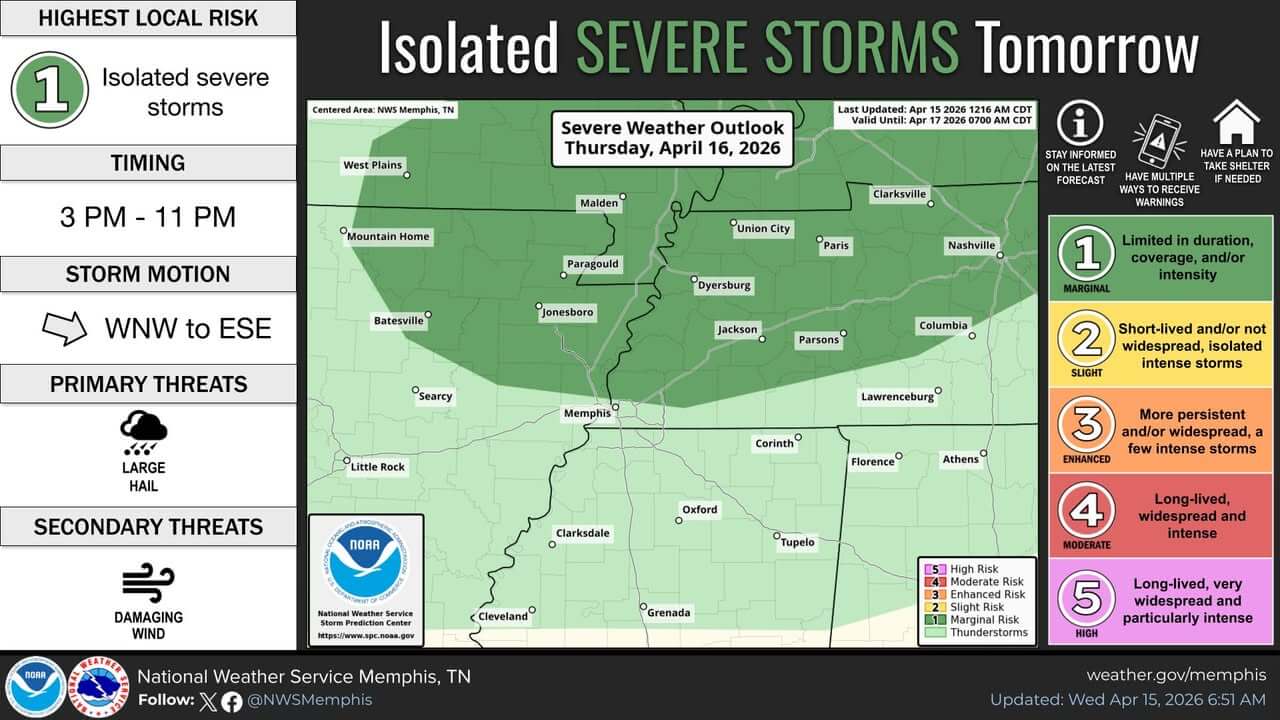 Low risk of severe storms forecast for tomorrow afternoon, evening ...